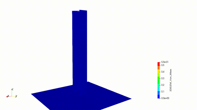 OpenRadiossのキーワードのヘルパーの機能を使ってみよう｜物理・プログラミング・Python、Web制作・自己啓発