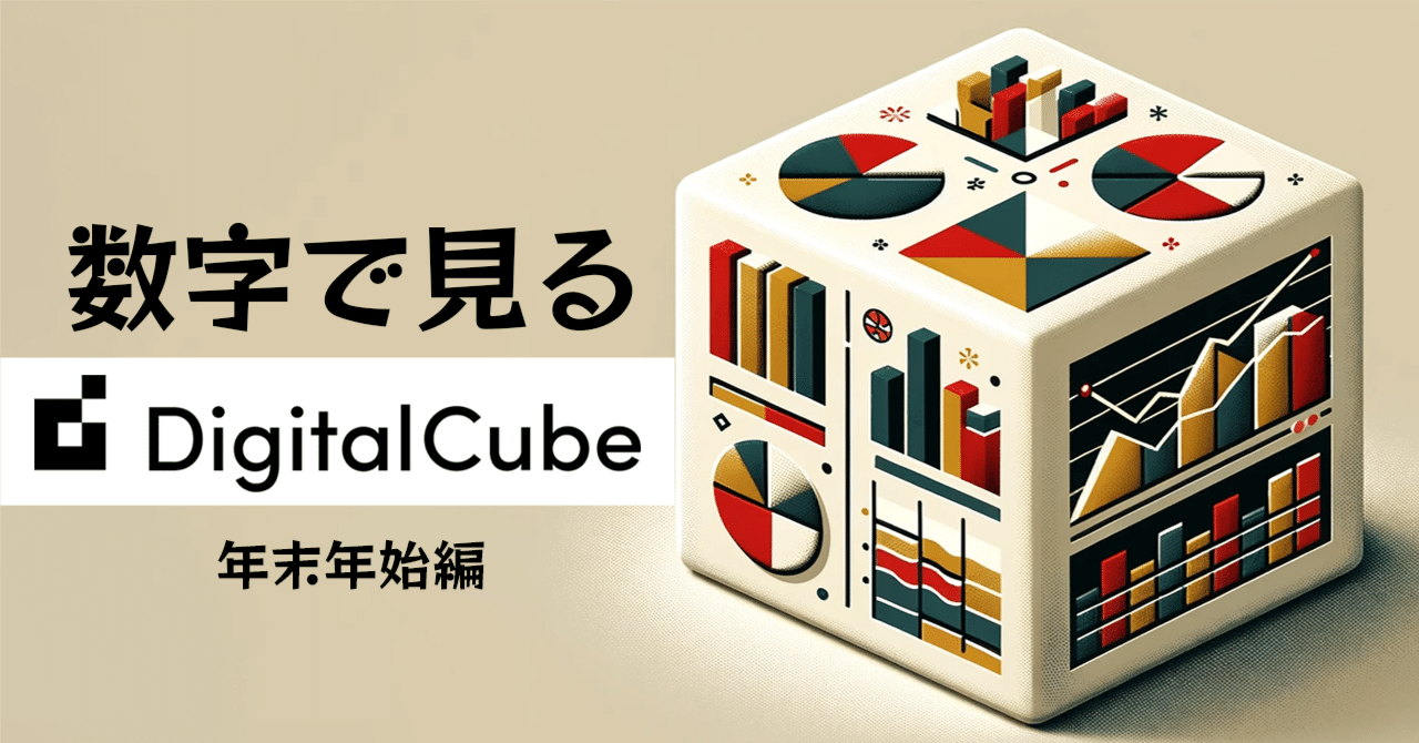 社員アンケートで知る年末年始のデジタルキューブ｜DigitalCube