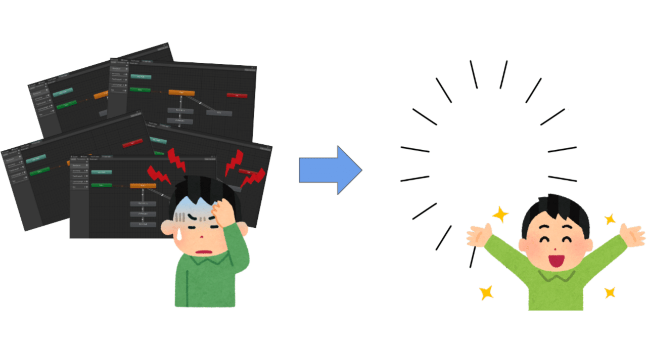 PlayableAPIでLive2D 3.0をアニメーションさせる｜カバー株式会社 公式note