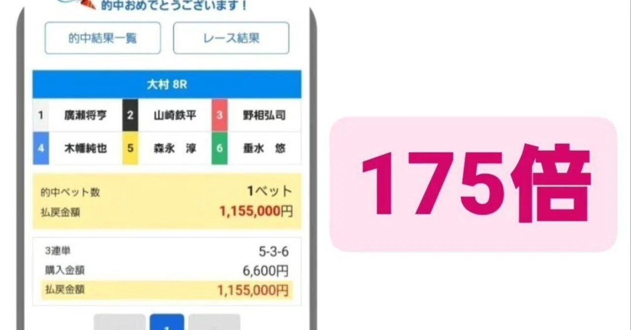 12/19 的中報告🎯｜万舟的中予想師💘七瀬ひな🌟プロ競艇予想師🚤🌊