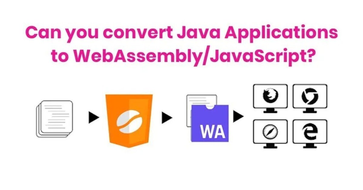 JavaアプリケーションをHTML5やWebAssembly/JavaScriptに変換できますか？｜Leaning Technologies Japan (リーニングテクノロジー)