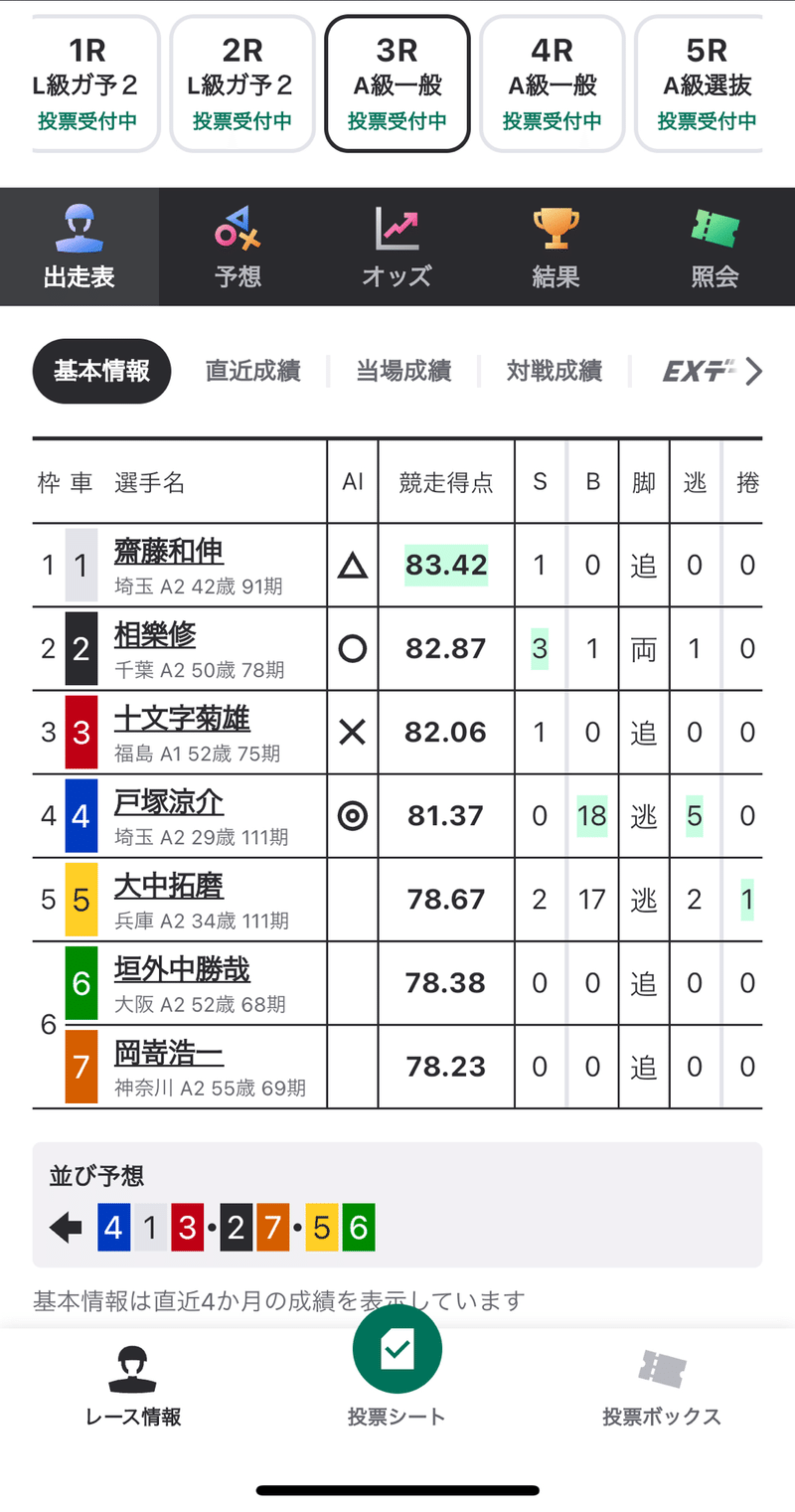 穴狙い🔥21日前橋3Rサプライズ〜🎵200p｜愛知マン