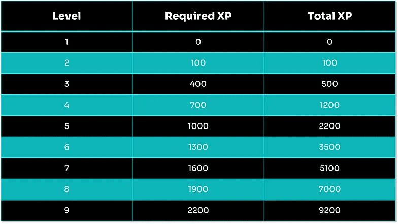 2023年XPLA年末イベント｜usamimi