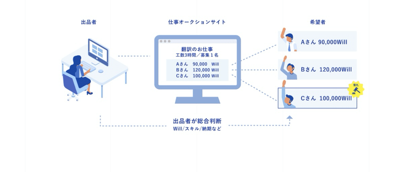 【企業分析】ディスコ(DISCO)｜kabuya66