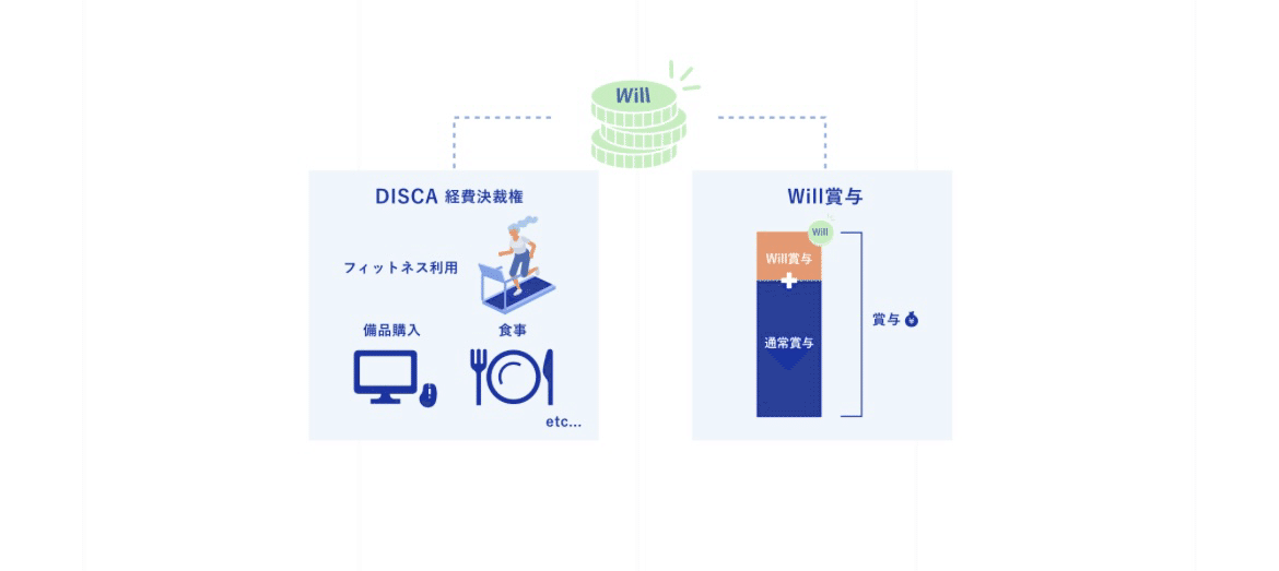【企業分析】ディスコ(DISCO)｜kabuya66
