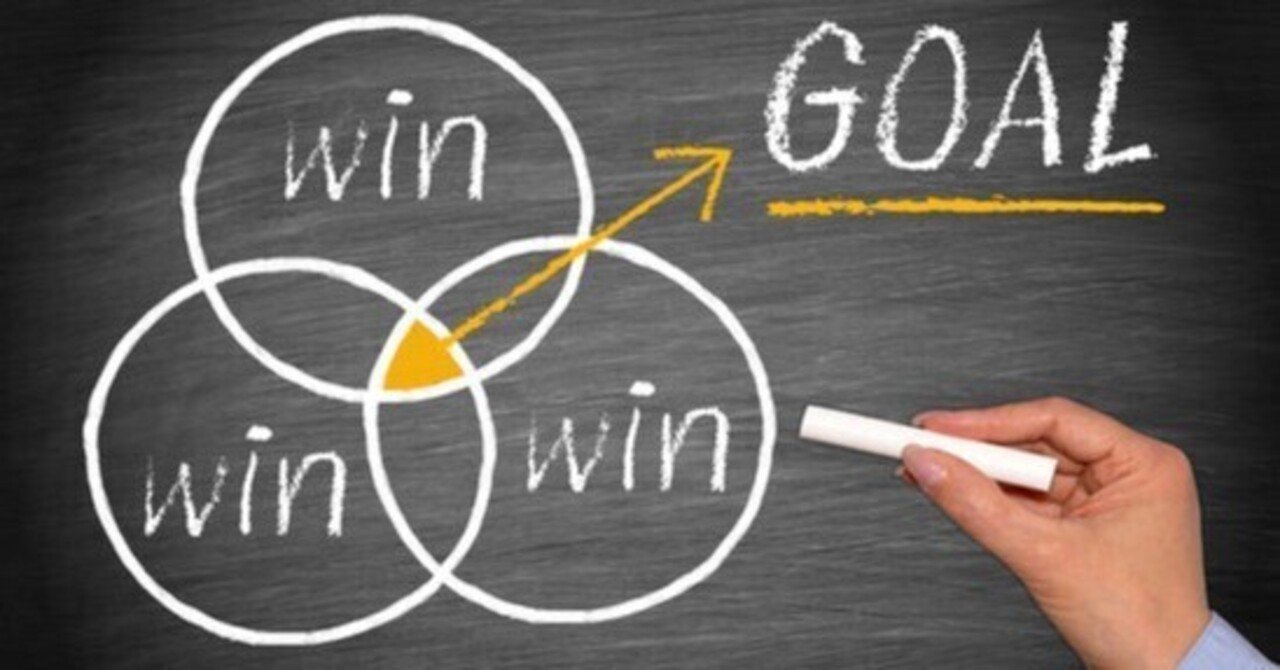 489 「実家じまい」不動産会社とのコラボでWIN-WIN-WIN企画へ！｜岡橋秀樹／終活ビジネスDX企画