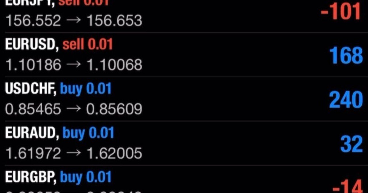 マガジン若しくはFX関連記事購入者限定FXEA配布スケジュールについて｜サクマ