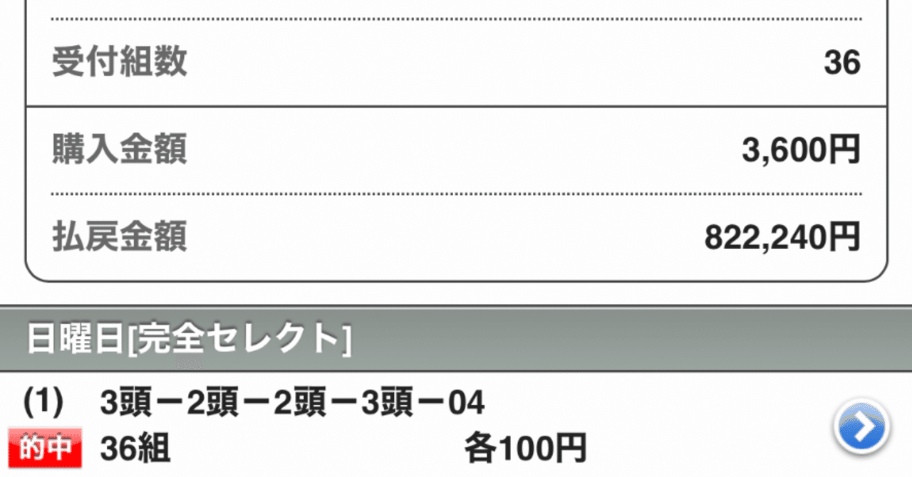 23.12.24 WIN5「買い目」公開｜早乙女ルーク