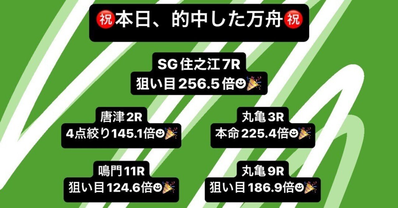 🌈12月25日の予定🌈㊗️sg住之江含む万舟5本的中㊗️4会場にて的中ラッシュ🎉🎉明日、ナイターのみ自動配信🙌🙌｜競艇予想屋パッキャオ🎁無料