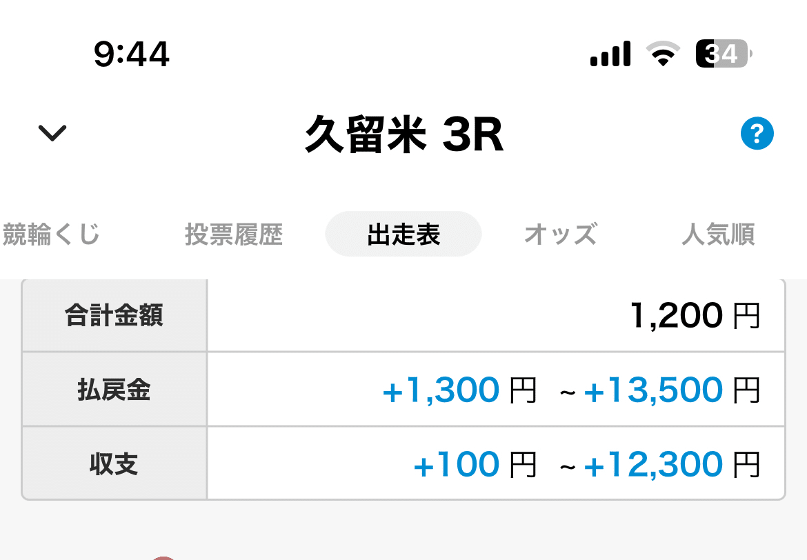 25日久留米3Rどこからでも来るよ250p→200p｜愛知マン