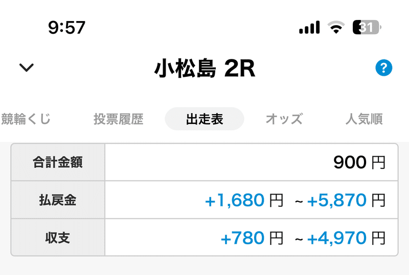 25日小松島2R面倒見れますか？200p｜愛知マン