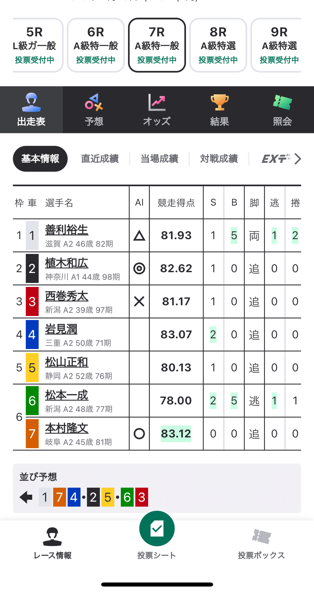 26日四日市7R突っ込むよ〜🎵200p｜愛知マン