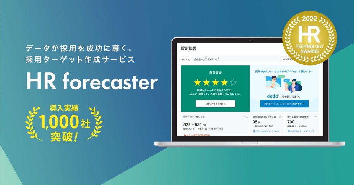 HR forecaster「第7回 HRテクノロジー大賞 イノベーション賞」受賞｜HR forecaster（エイチアール フォーキャスター）｜採用担当者支援サービス