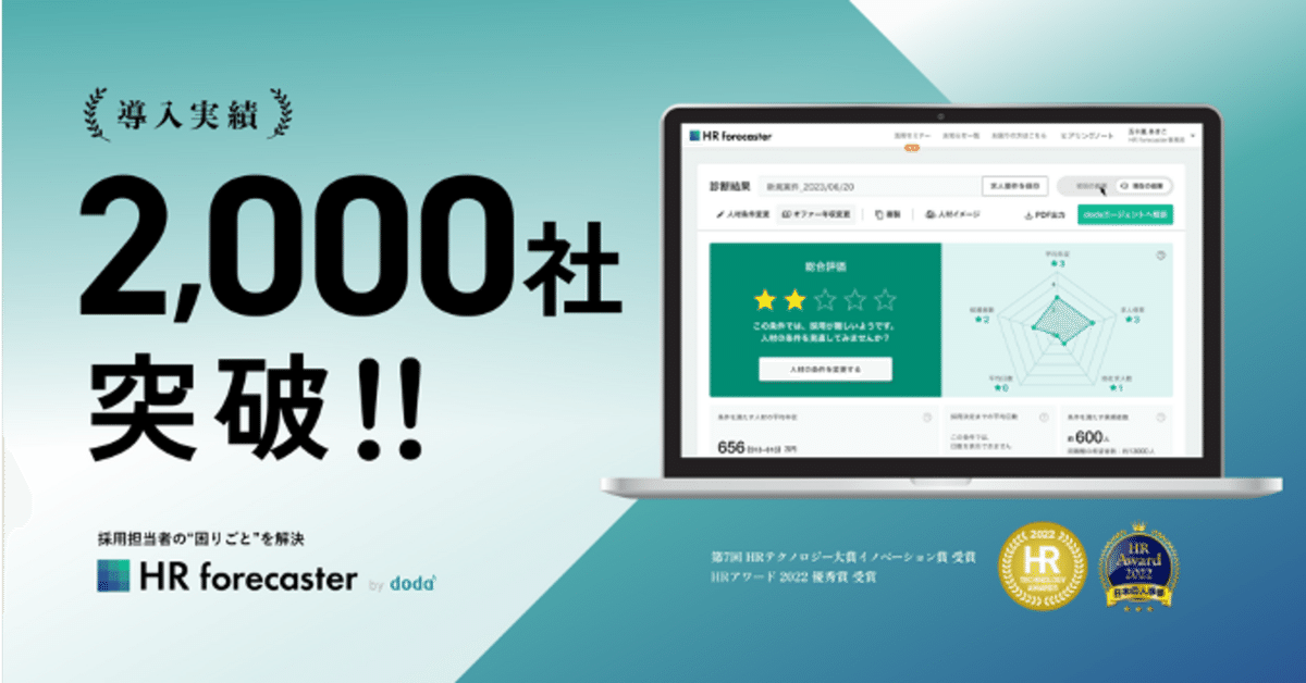 HR forecaster 累計導入企業2,000社を突破｜HR forecaster（エイチアール フォーキャスター）｜採用担当者支援サービス