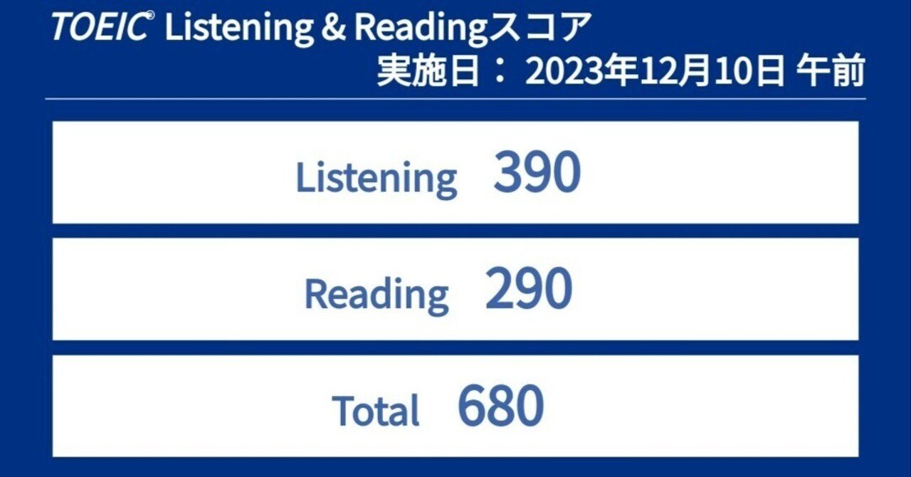 TOEIC結果発表｜Hiraichiro