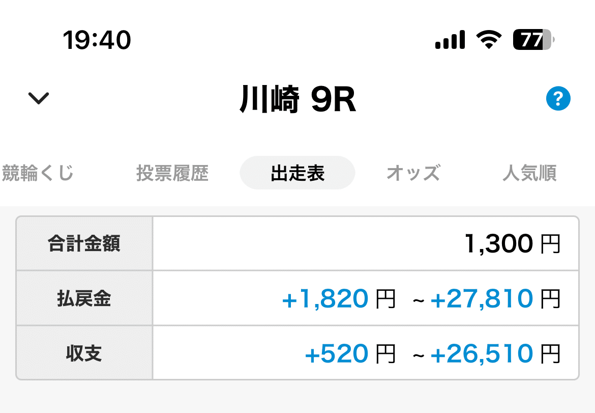 26日川崎9R疋田は駄目でもテキトーに250p｜愛知マン