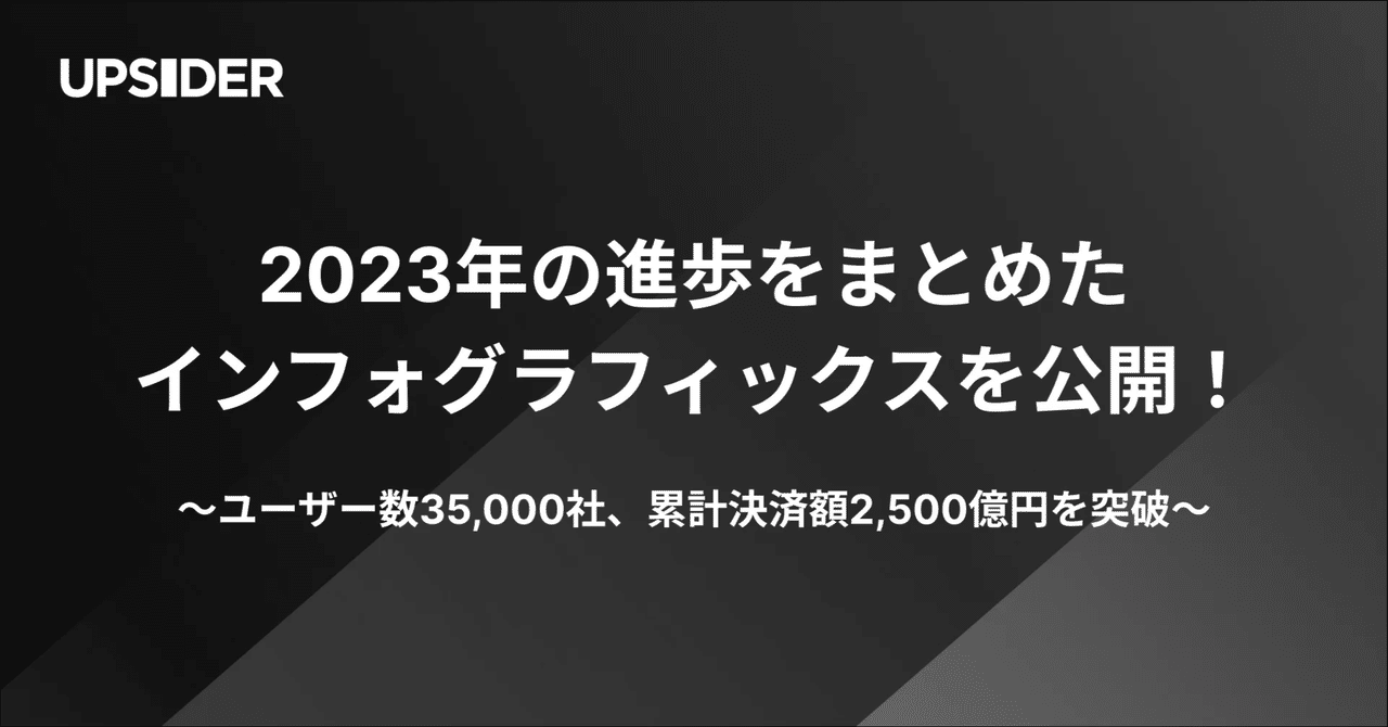 株式会社UPSIDER｜note