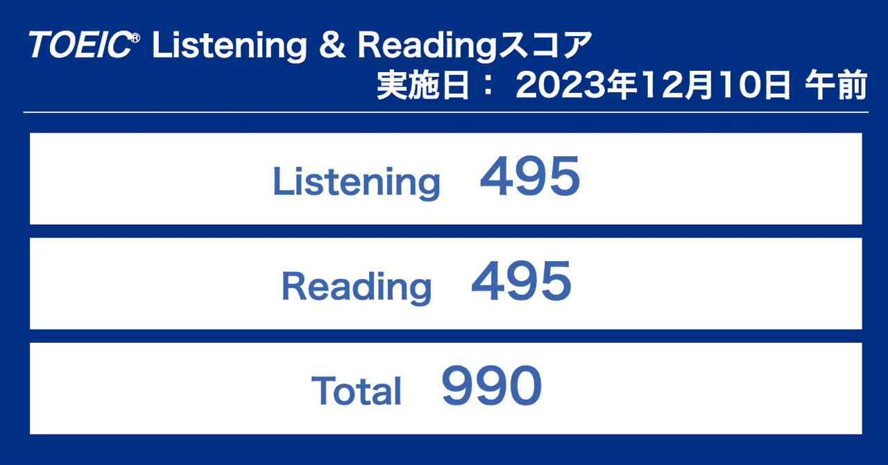 TOEICはコロケーションの知識がものを言うテスト｜Jun