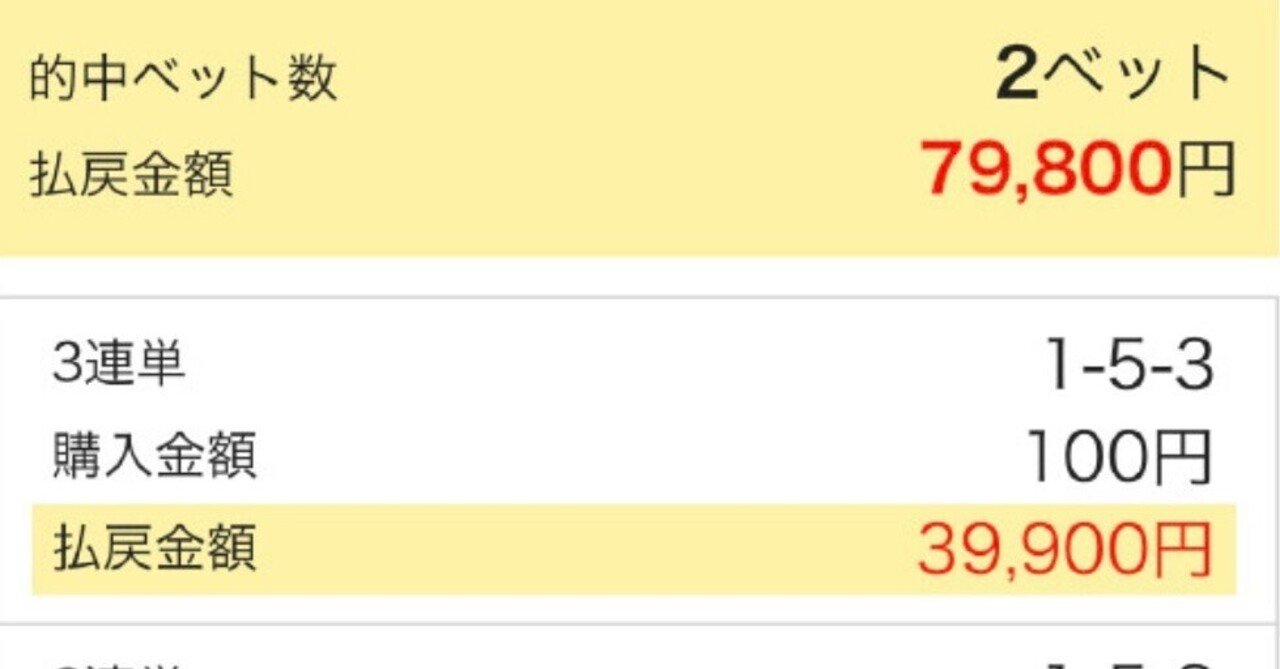 🏆💵極上レース🏆激アツ狙い🔥🌈155万舟㊗️🌈253万舟獲得㊗️狙うは下関8r🔥1825🔥ここは一撃回収レース｜🐲🌈激アツ👑万舟競艇予想屋ビリ券🌈🐲