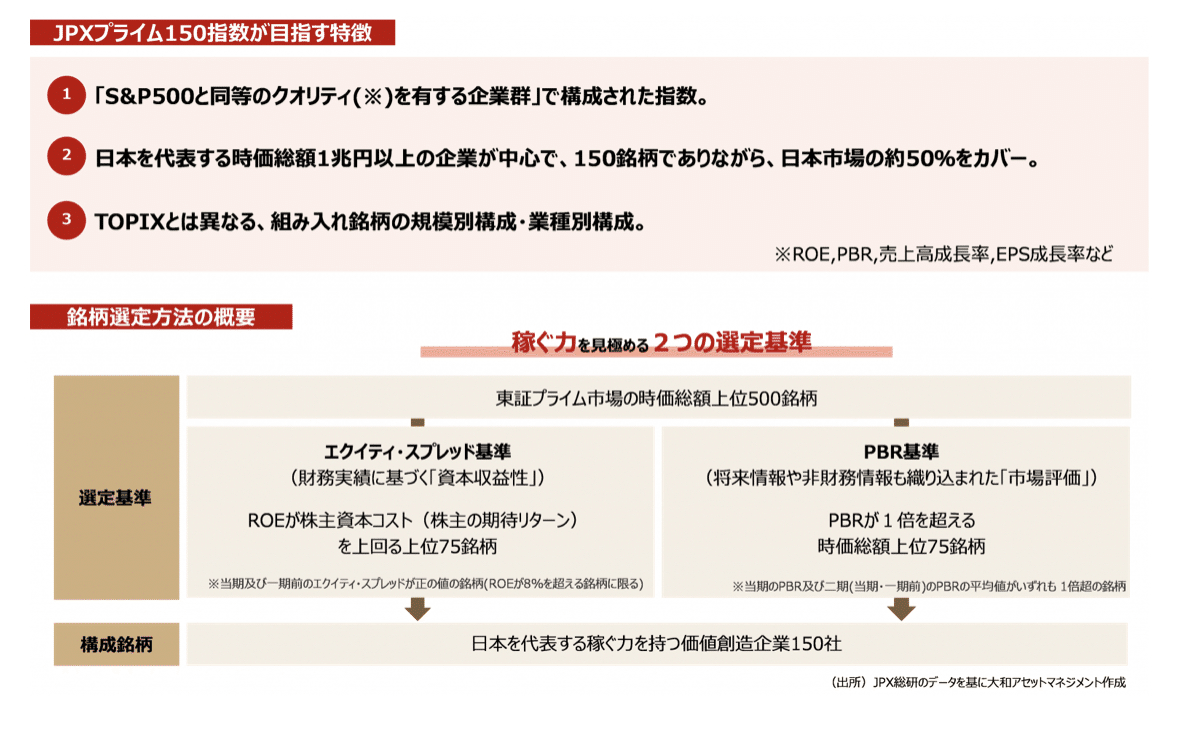 「日本版S&P500」と呼ばれる、JPX150を知ってますか？【2017 iFreeETF JPXプライム150】｜わっち@365日外食人間