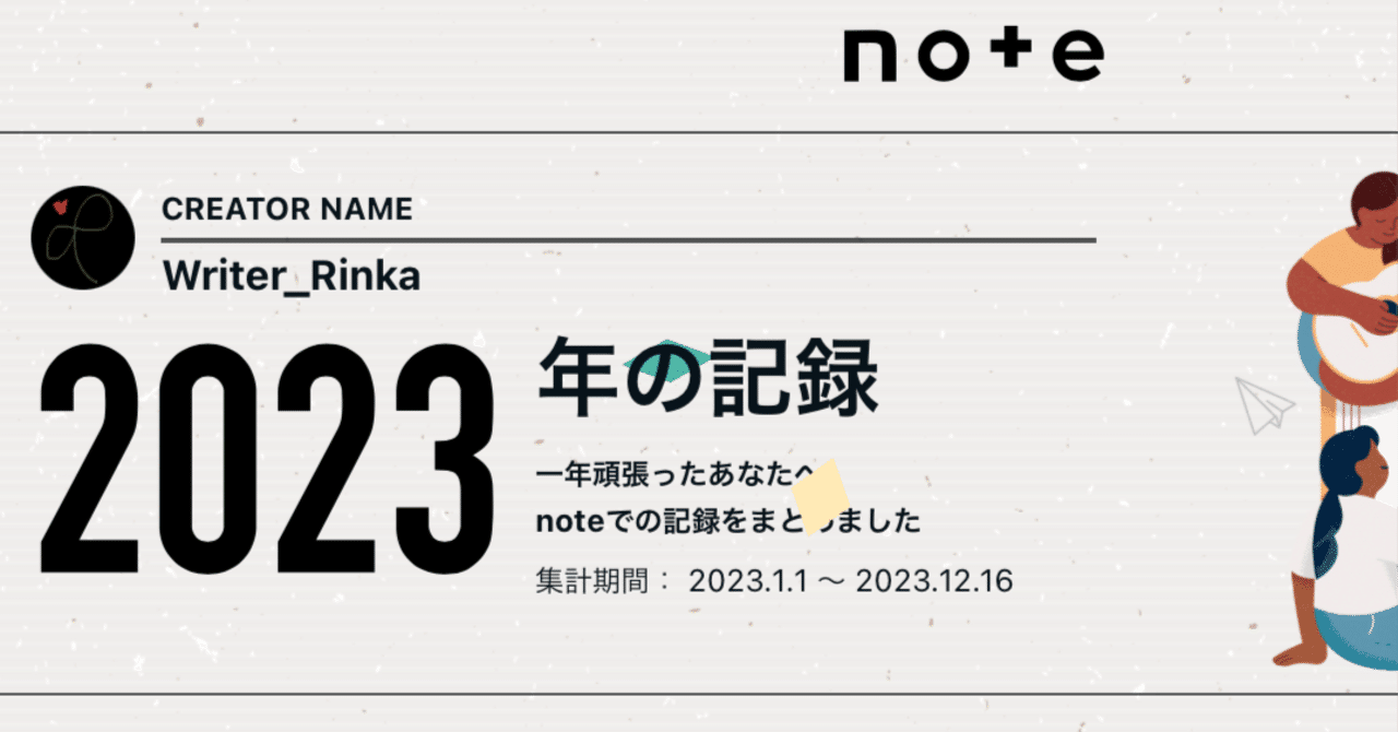 2023年活動報告｜Writer_Rinka