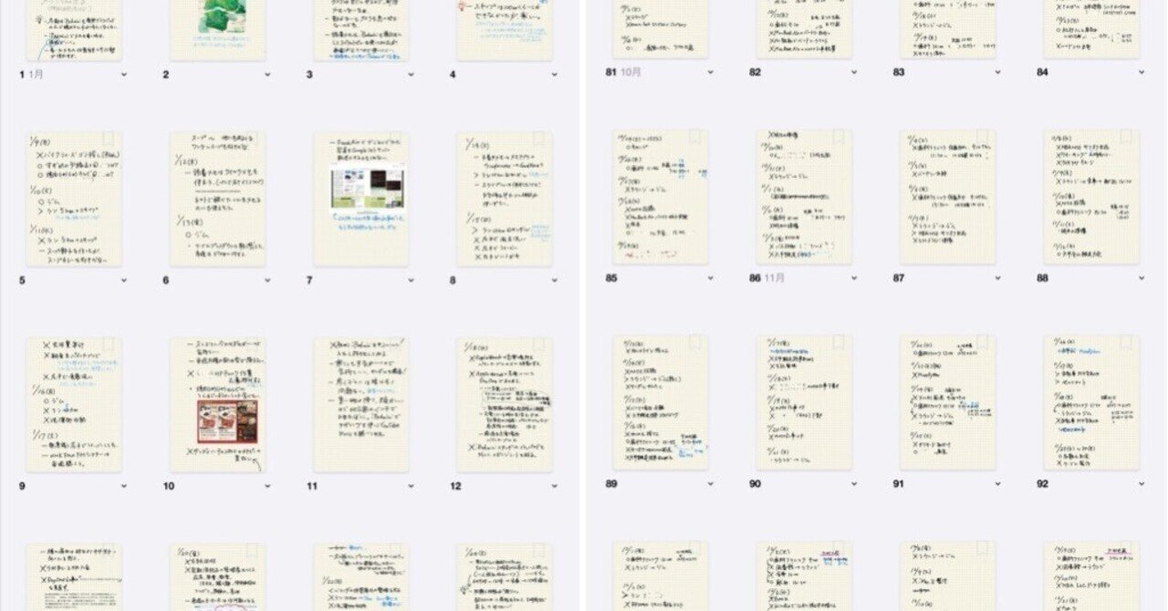 iPad miniでバレットジャーナルを1年間使ってみて｜tr-kiyo