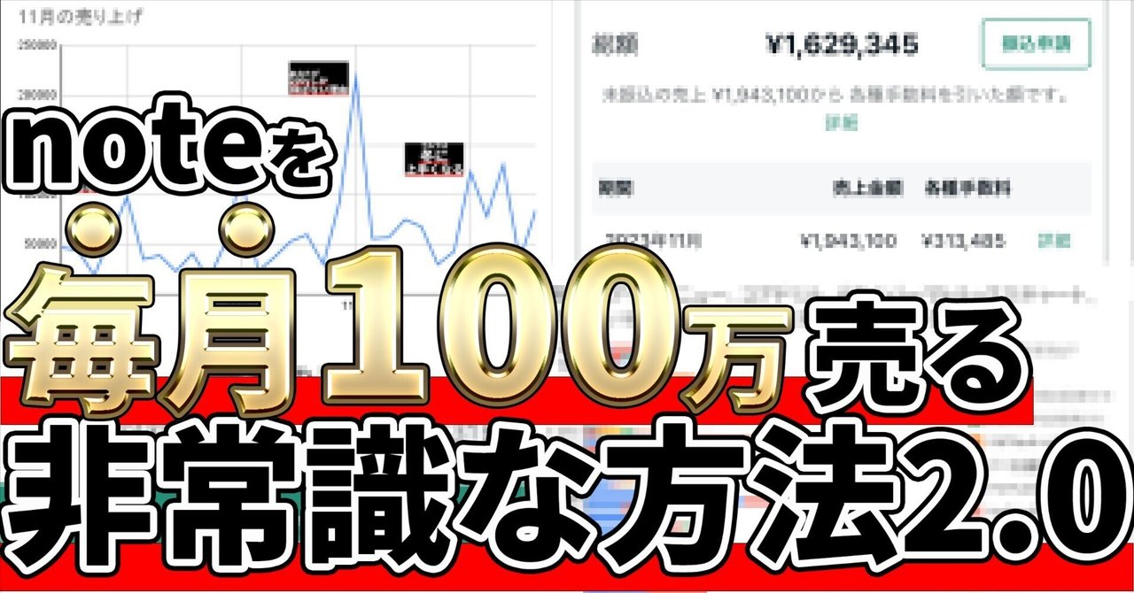 note×YouTubeで月100万円稼いだ方法｜累計2000万円超えの収益も実際のアカウントも全公開｜プロnoterの哲学