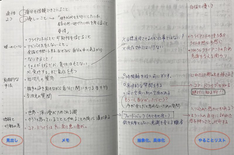 メモで埋める「セミナーと日常の間」｜taichi imamura｜note