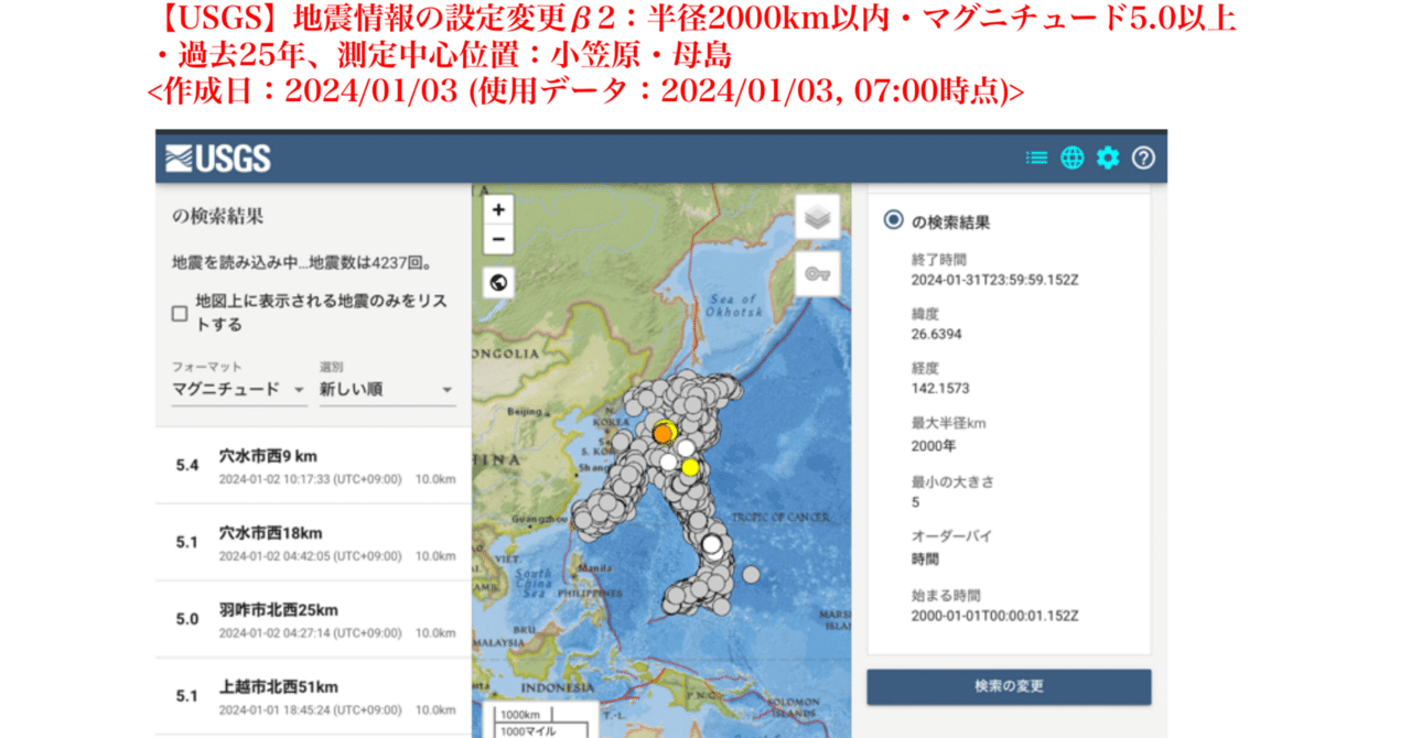 【USGS】地震情報の設定変更β2：半径2000km以内・マグニチュード5.0以上・過去25年、測定中心位置：小笠原・母島 ｜200im
