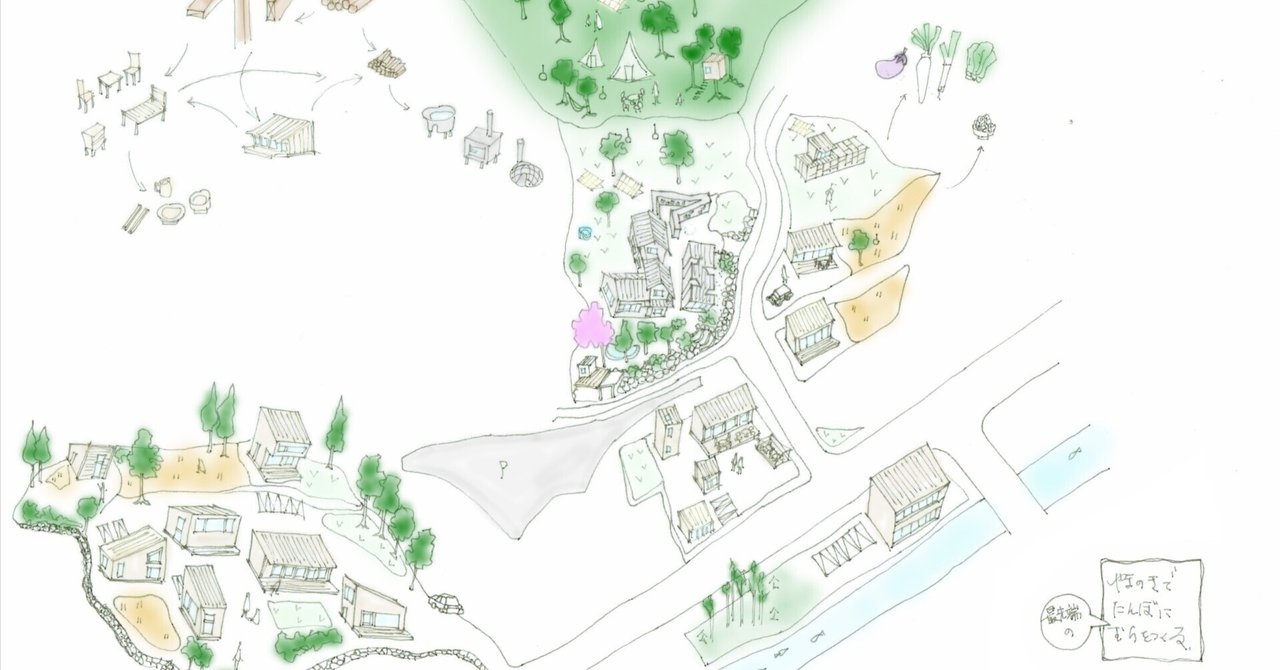 000-リ・モデルハウスプロジェクトとは｜H2DO一級建築士事務所