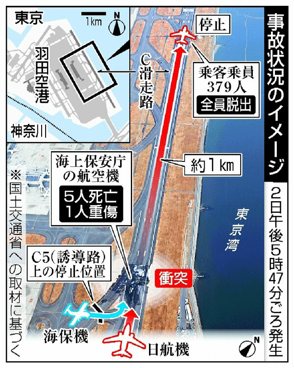 日航機炎上事故解析〜第二弾｜宮庄宏明～真相解明士/フォトグラファー