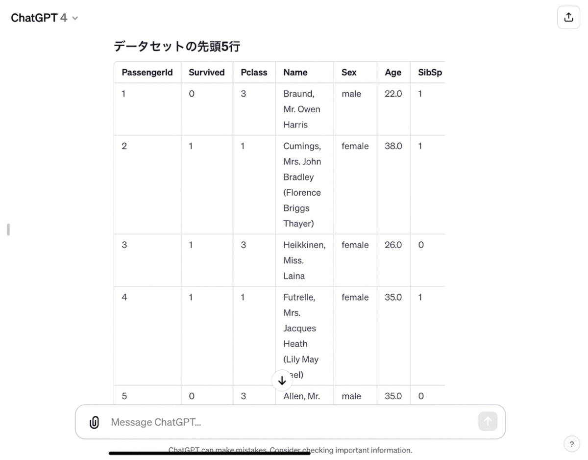 ChatGPT4：ノーコードでPythonデータ可視化 Pt.2｜hima2b4