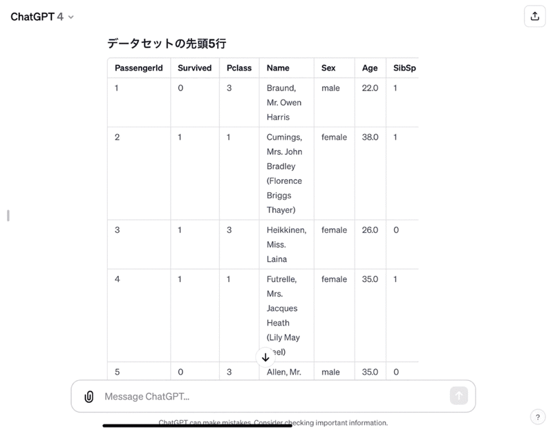 ChatGPT4：ノーコードでPythonデータ可視化 Pt.2｜hima2b4