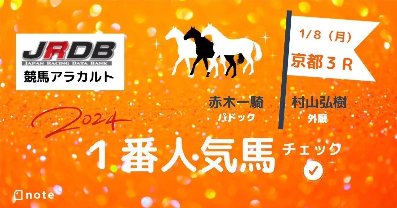 1/8（月）京都3R 1番人気馬チェック｜JRDB 競馬アラカルト