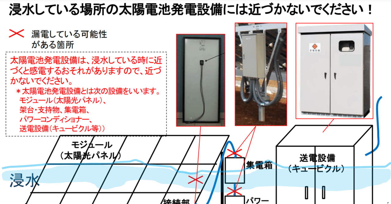 災害時の太陽光パネル - 安全でクリーンなエネルギー源としての疑問｜goronyan