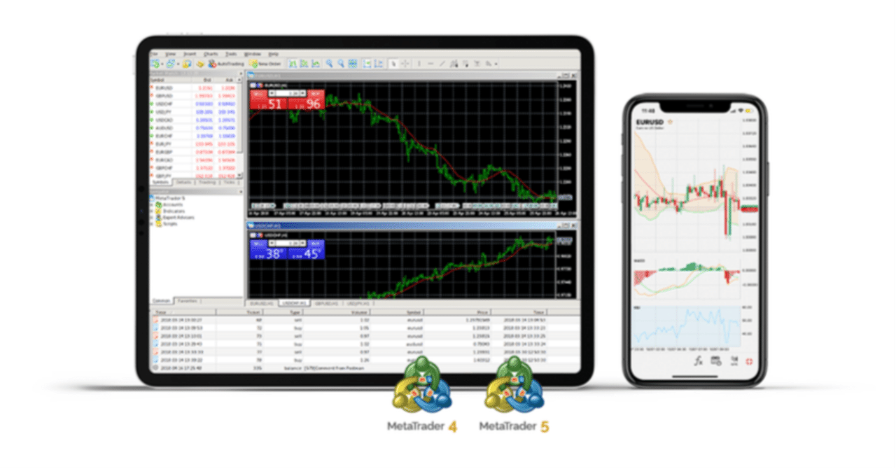 MT4 LINE通知：トレード情報をリアルタイムで受け取る方法｜FX-traderscafe