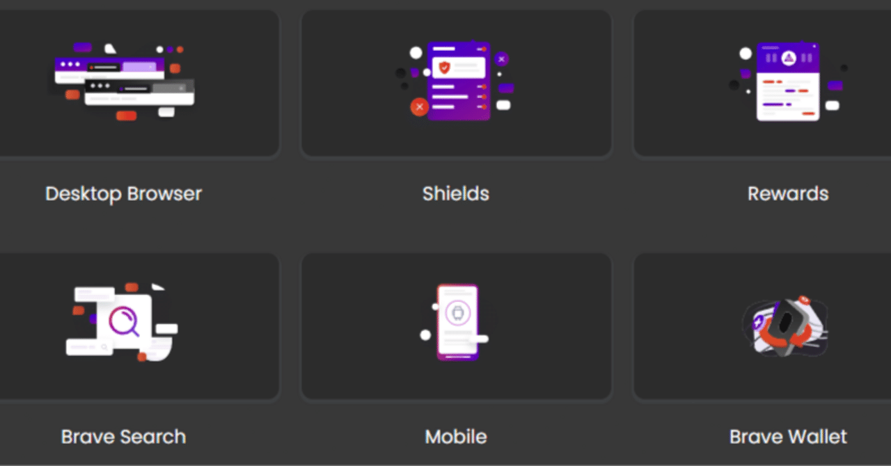 【Web3でポイ活】Braveブラウザのすすめ｜まる窓@色々修行中