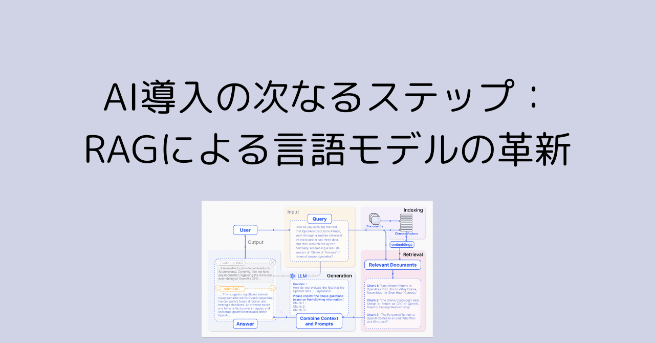 情報の統合から生成まで：RAGによる言語モデルの革新｜0xpanda alpha lab