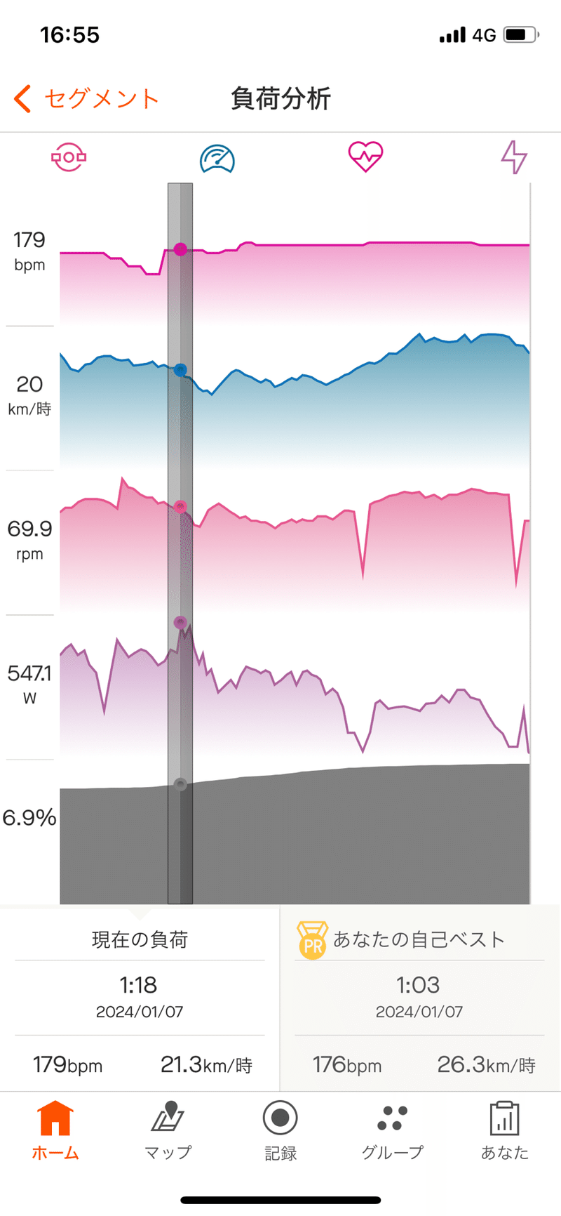 関西CX#7 希望ヶ丘ME2 【5位】｜しーま