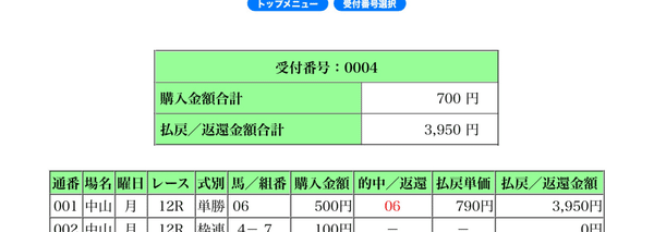 つばみ / Ryosuke Murakawa｜note