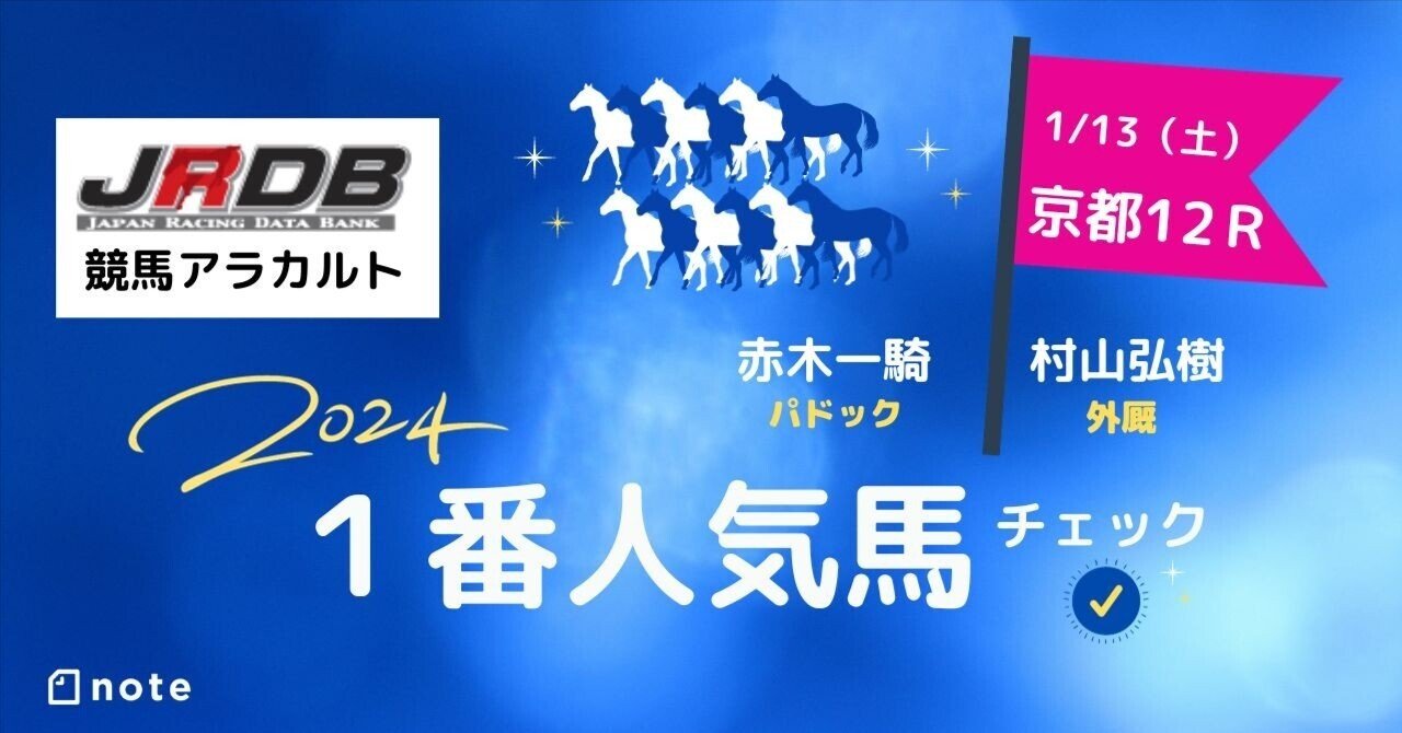 1/13（土）京都12R 1番人気馬チェック｜JRDB 競馬アラカルト