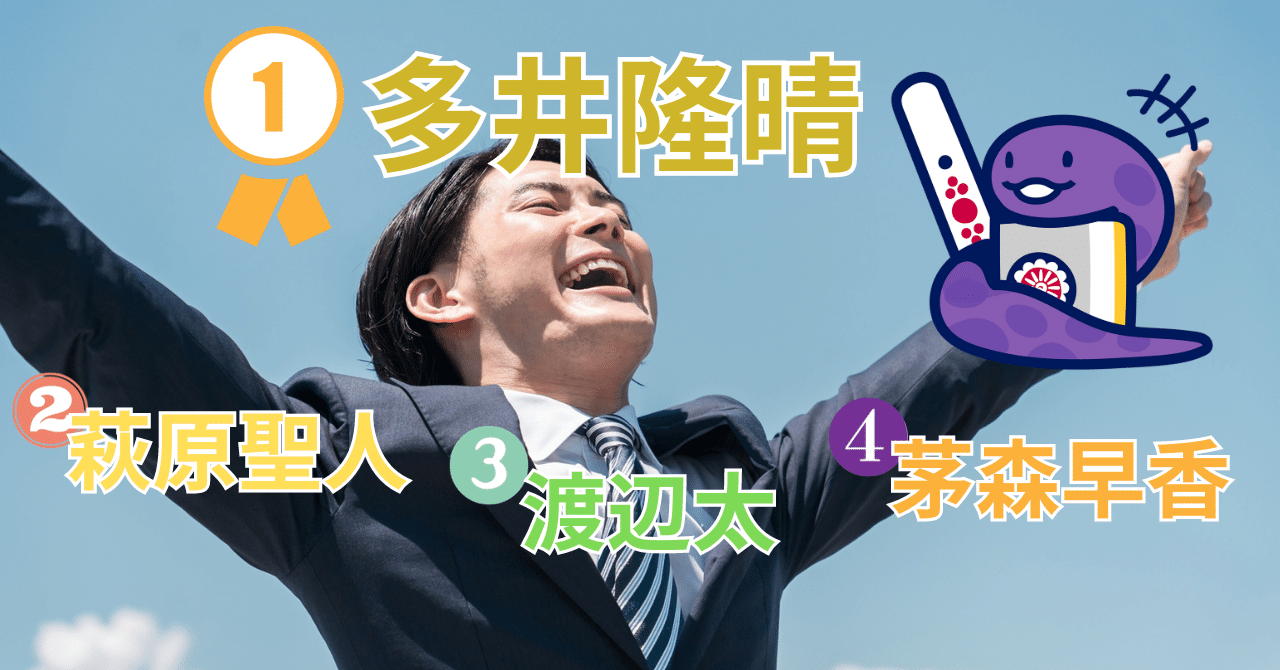 Mリーグ2023-24 1月11日 NAGA解析/渋谷ABEMAS・多井隆晴プロ、チーム3連勝となるトップ獲得！｜t-yoko@MリーグをNAGAで解析