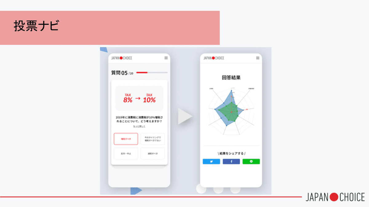 【5分でわかる】JAPAN CHOICEの使い方｜NPO法人 Mielka