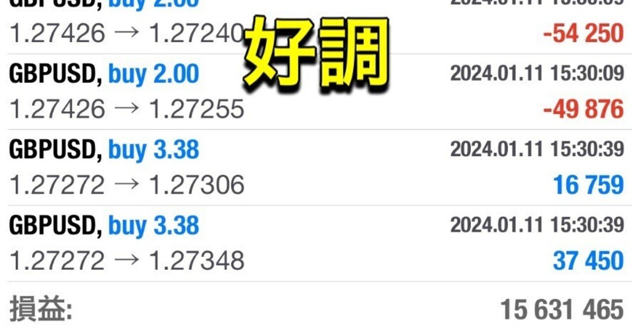 EA継続中｜FX専業トレーダーshu