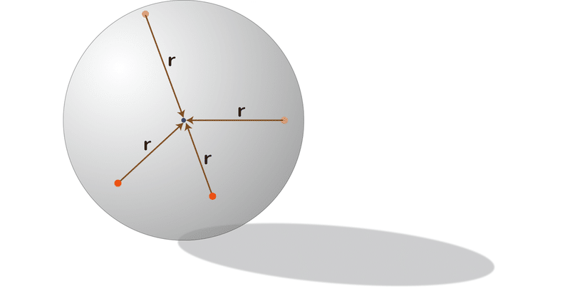 4点を通る球を求める｜Marupeke-IKD