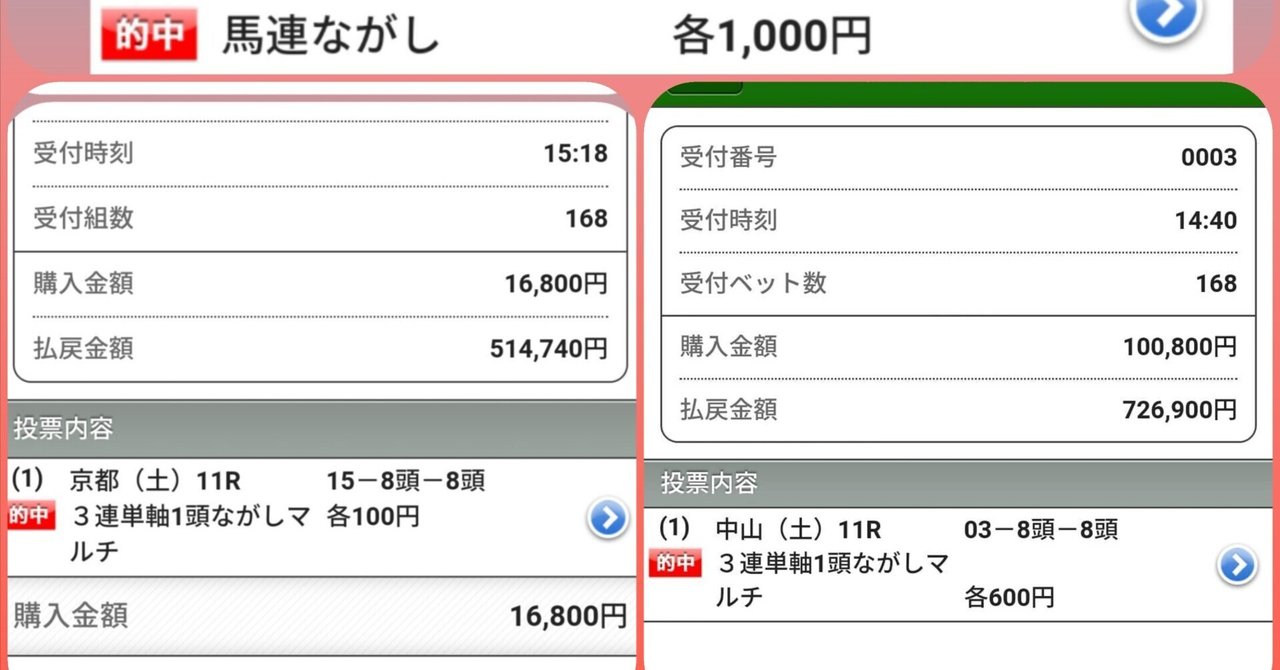 1月13日土中山競馬9r 超絶勝負レース 先週中央競馬高額配当大量的中‼️‼️‼️月曜日一撃高配当多数炸裂 ｜西京の馬券師三宅