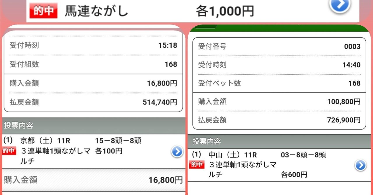 1月13日土京都競馬5r 超絶勝負レース 先週中央競馬高額配当大量的中‼️‼️‼️｜西京の馬券師三宅