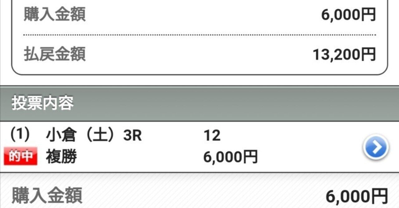 【競馬】今日も全レース予想間に合いませんでした!!すみません!!後半7レースから12レースまでの18レースで勝負します!!|tomon