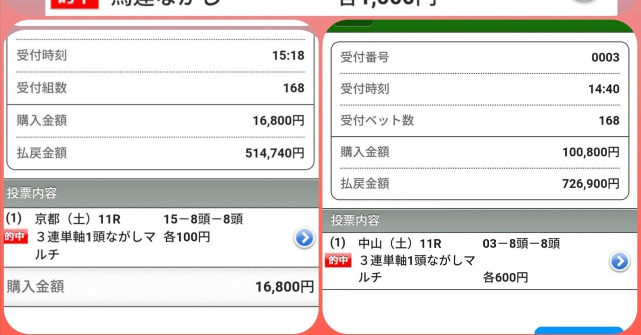 1月14日日中山競馬7r 超絶勝負レース 土曜日中央競馬 ミッキーゴージャス1着 タガノパッション2着 完全的中他一撃高配当的中 こんにち