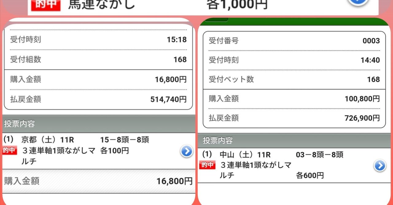 1月14日日中山競馬8r 超勝負レース 土曜日中央競馬 ミッキーゴージャス1着 タガノパッション2着 完全的中他一撃高配当的中 こんにち